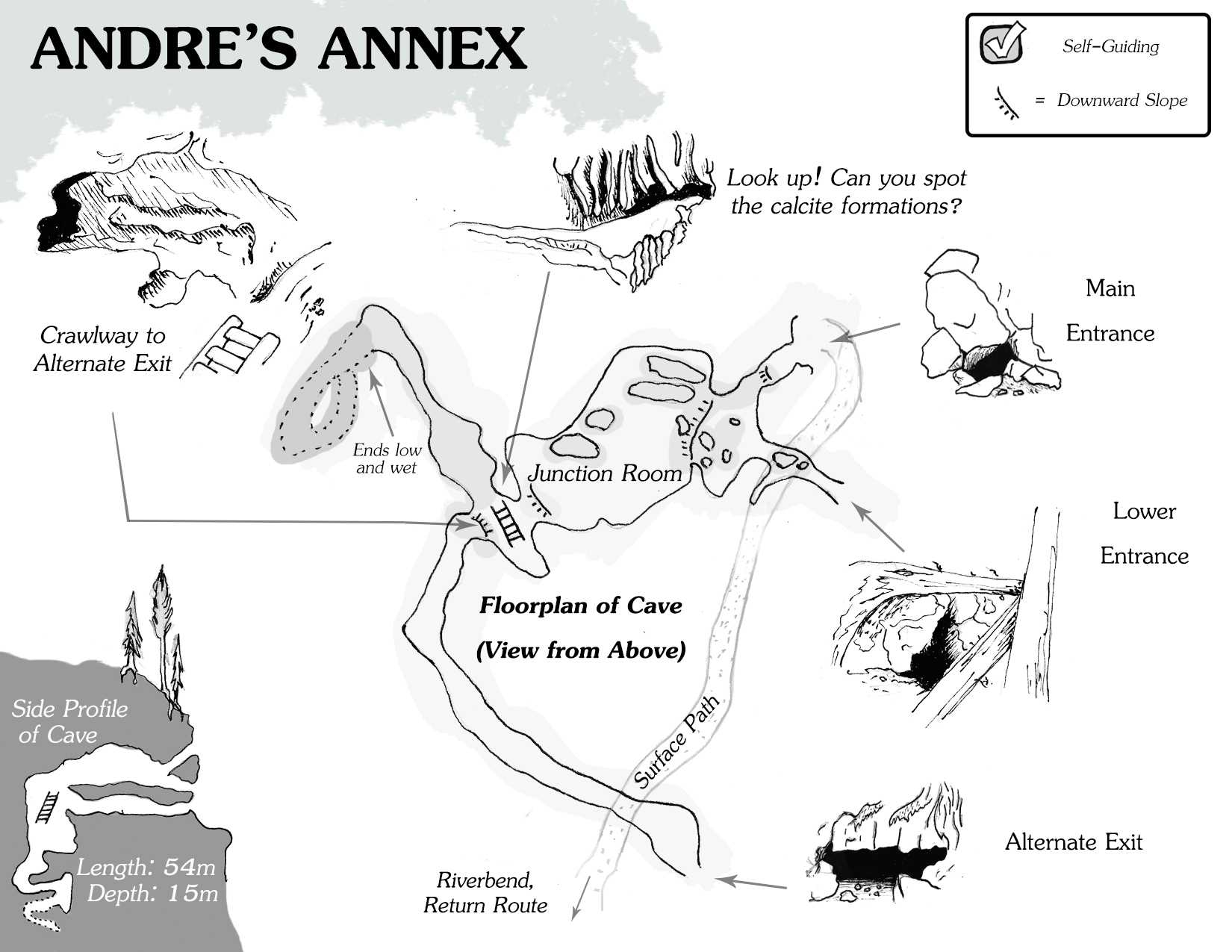 Other Park Activites – Horne Lake Caves